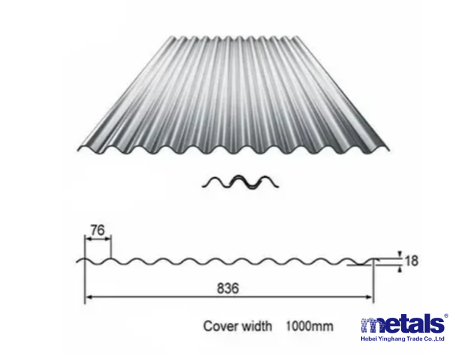 Galvanized Zinc Corrugated Roofing Sheet G550 For Construction Z40 Wave ...
